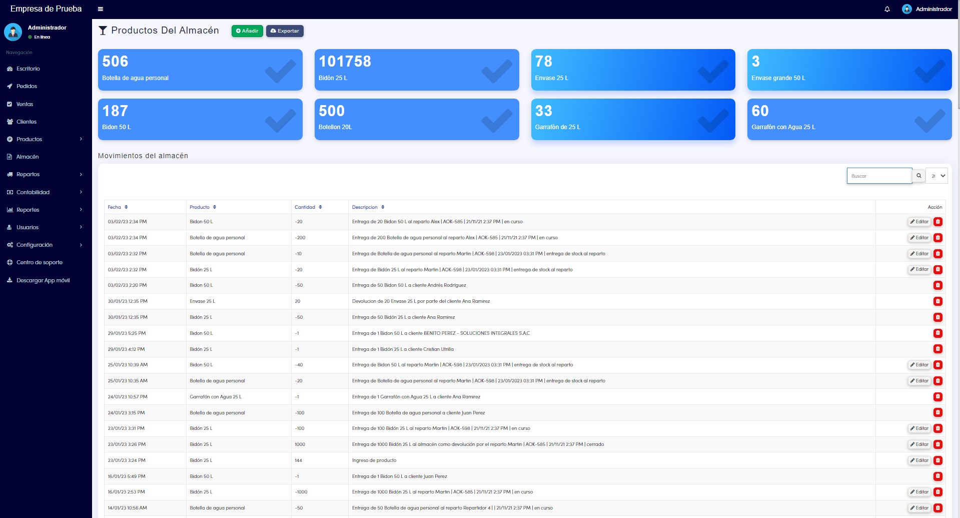 How does the warehouse module work? - Yaku Centro de Soporte